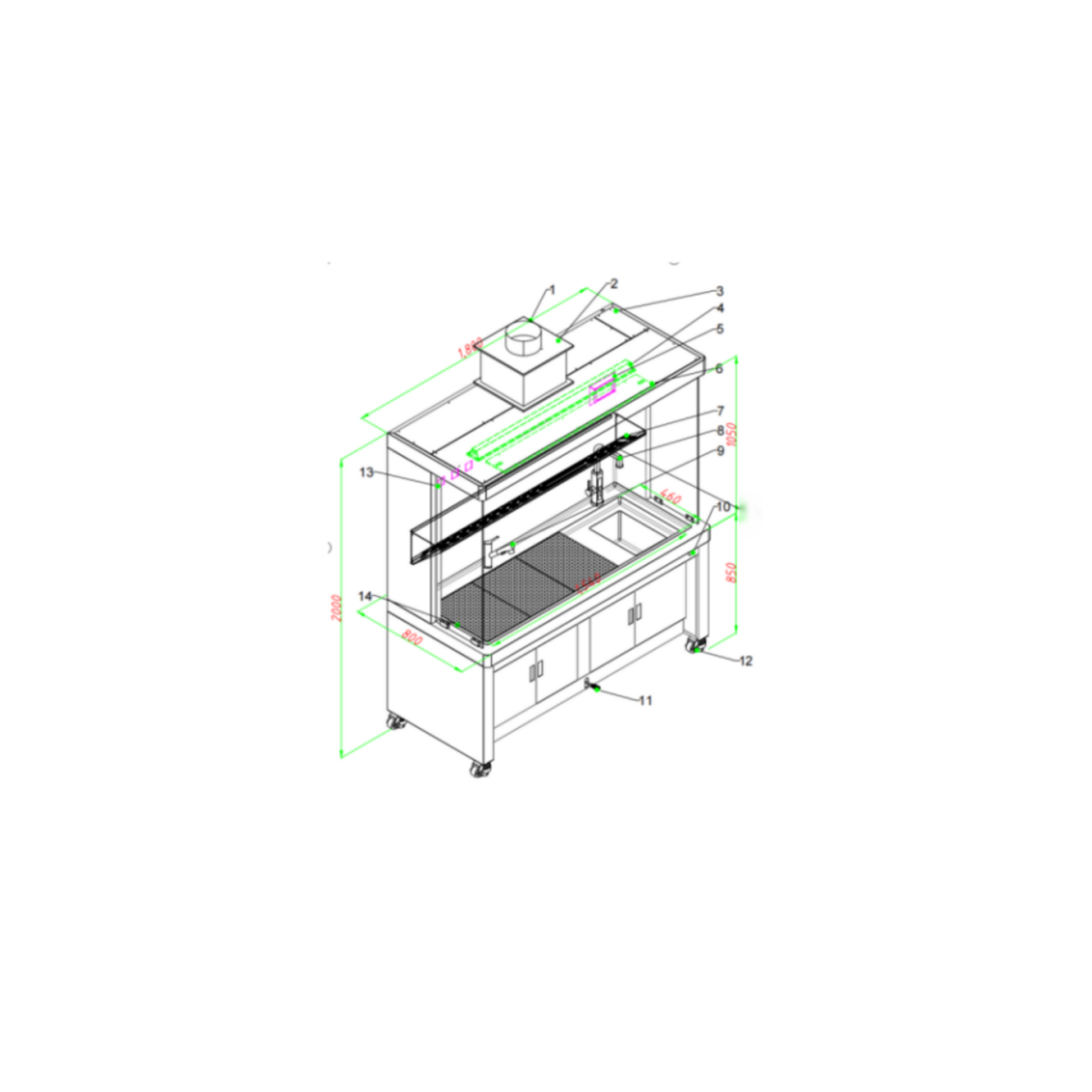 Pathology Grossing Stations | Structure and Materials