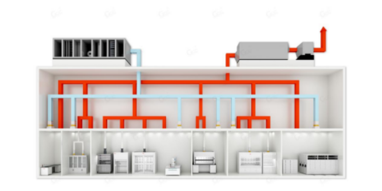Hospital Pathology Ventilation Upgrade | Exhaust System Retrofit